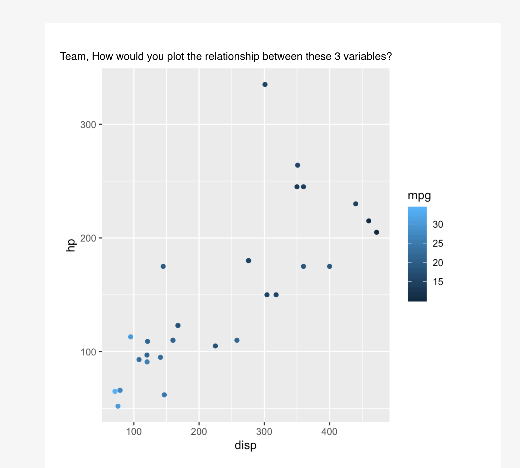 Blastulacion Count Blastula Count Blastula Added A New Photo.