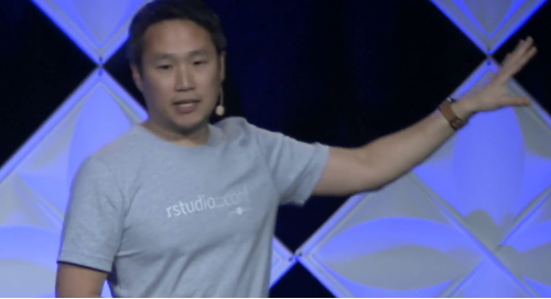 Styling Shiny apps with Sass and Bootstrap 4 - Posit