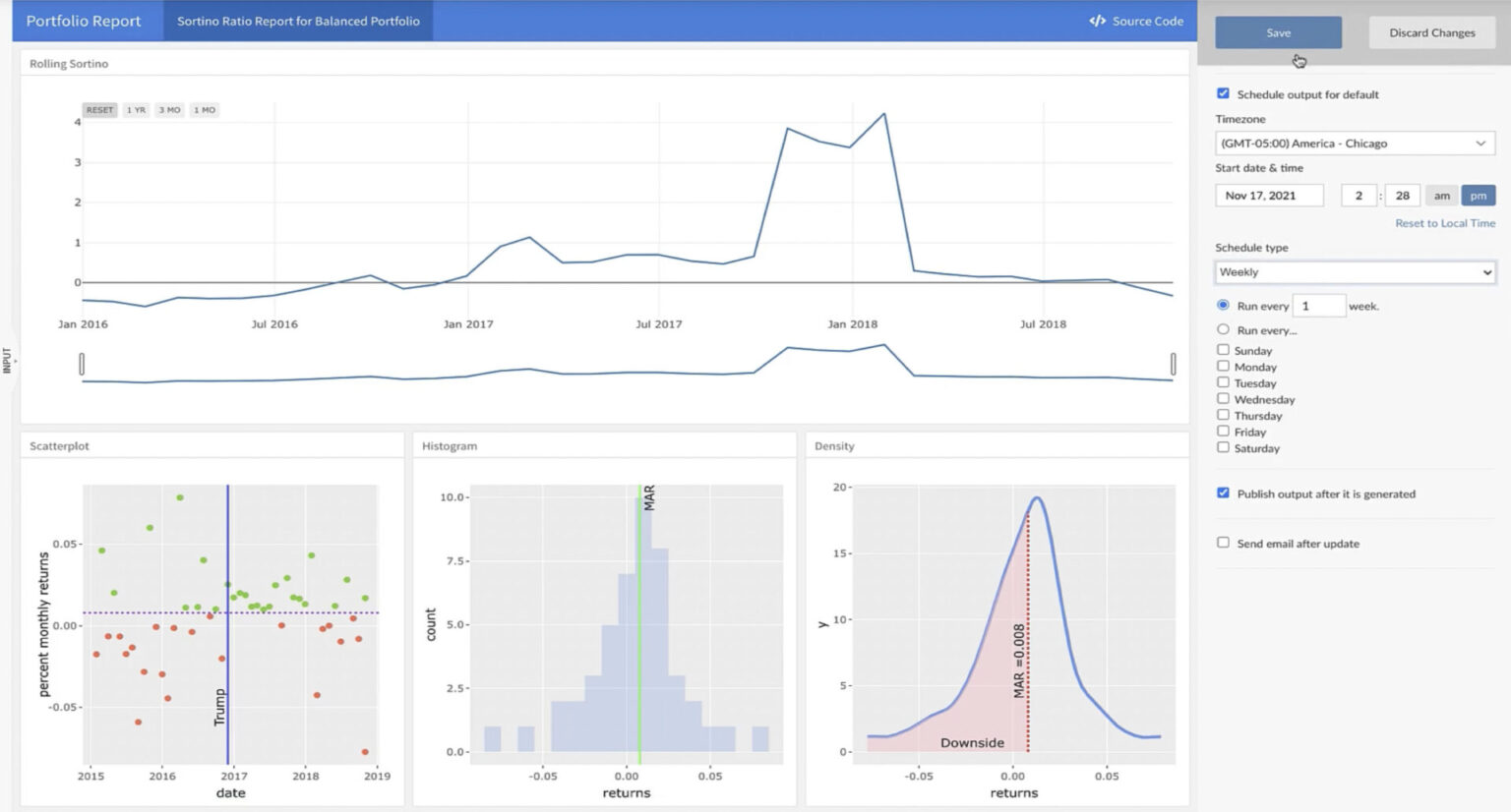 9 ways to use Posit Connect that you shouldn’t miss - Posit
