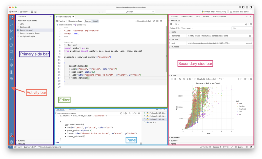 A quick tour of Positron - Posit